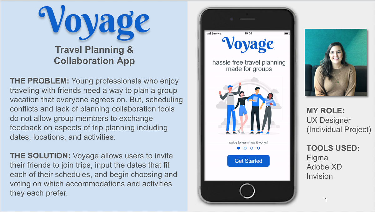 Voyage — Travel Planning & Collaboration App Case Study | by Anna ...