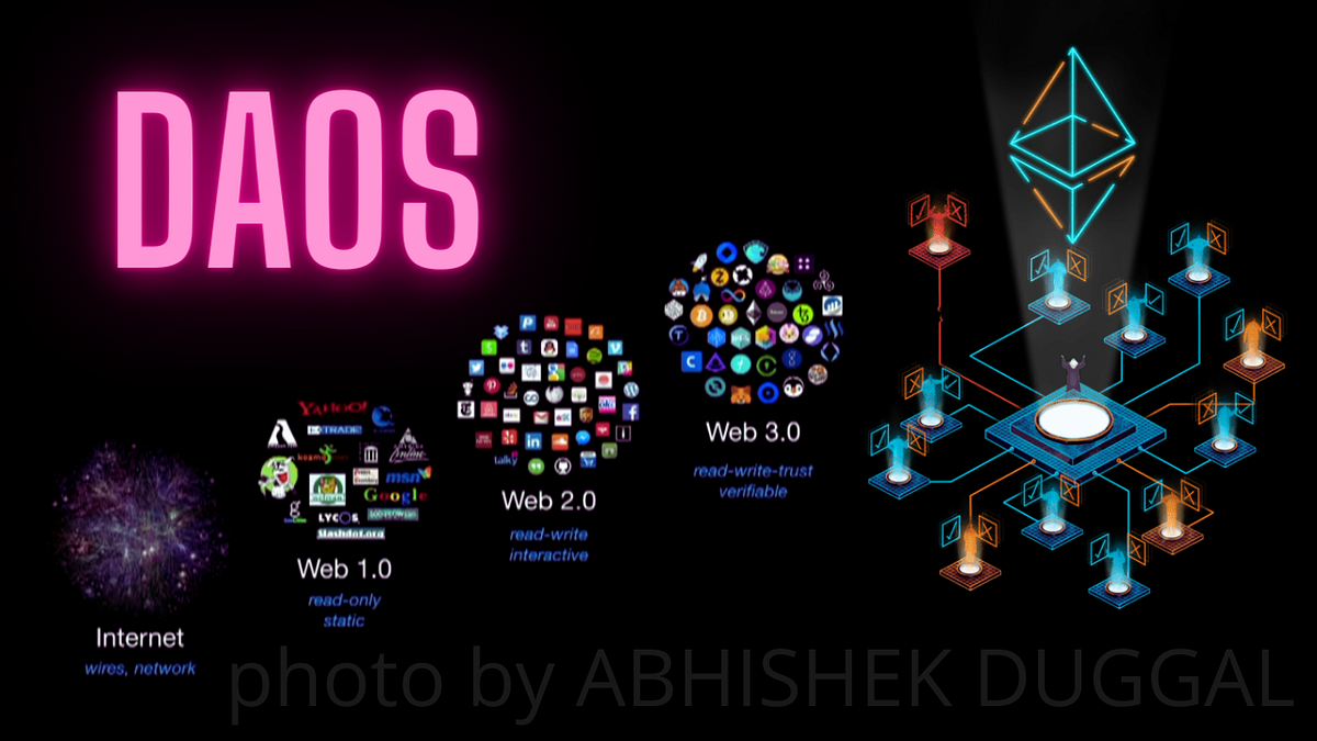 Web 3.0 Definition DAOS - Duggalabhi - Medium