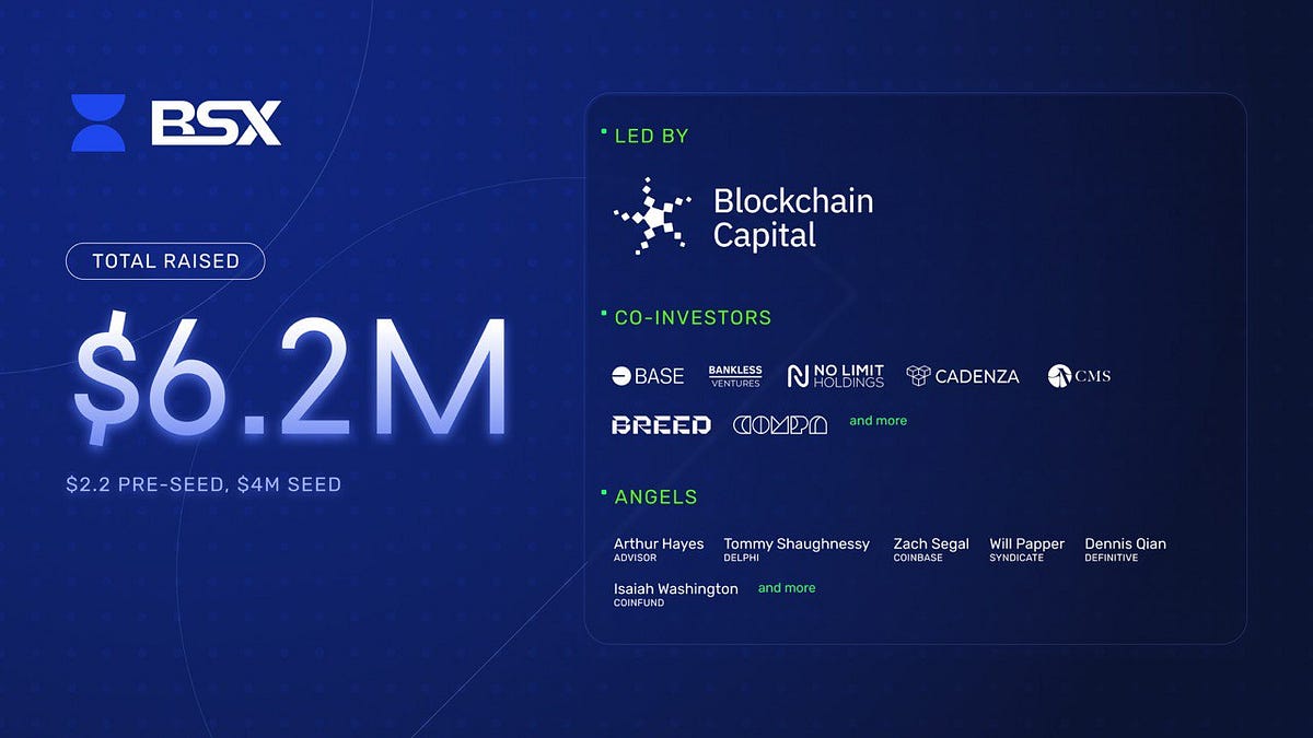 BSX Arena: A New Airdrop Opportunity by BSX Exchange | by Thav | Sep ...