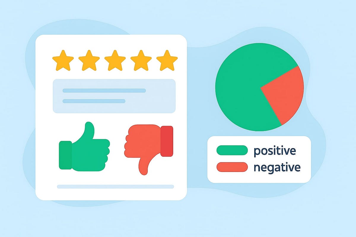 Letting Machines Listen: My Take on Amazon Review Sentiment Analysis ...