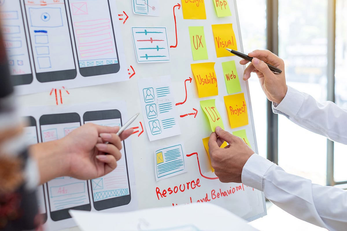 7 Key UI/UX Factors to Consider While Designing a Product | by Adam ...