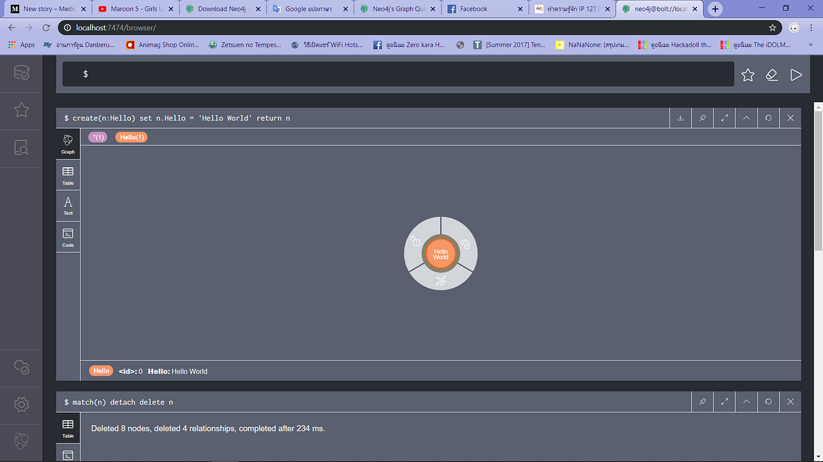 Neo4J Basic Tutorial.. NoSQL… | by Awalse . B . Riris | Medium