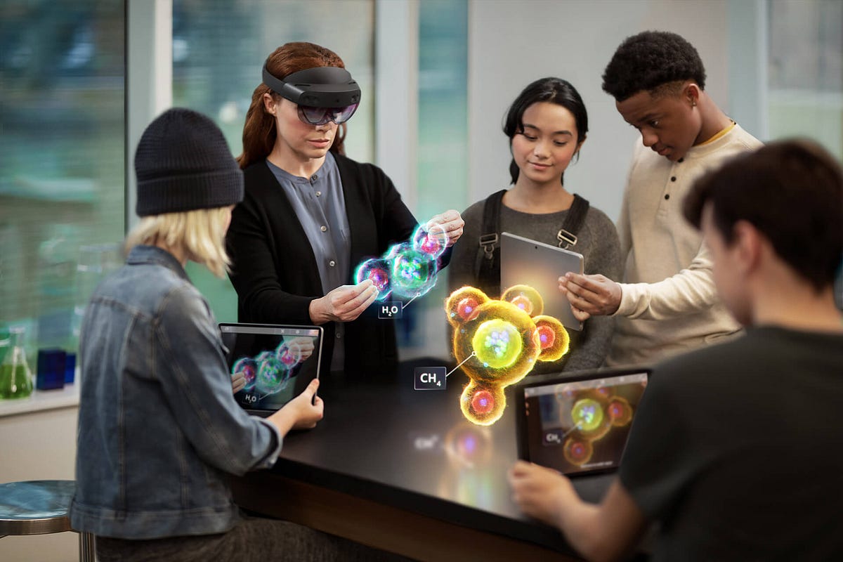 Augmented Reality and Virtual Reality (ARVR) Market Trends, Size ...