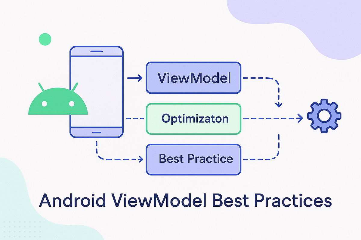 Android ViewModels: Best Practices — Part 1 | by Vivek Bansal | Medium