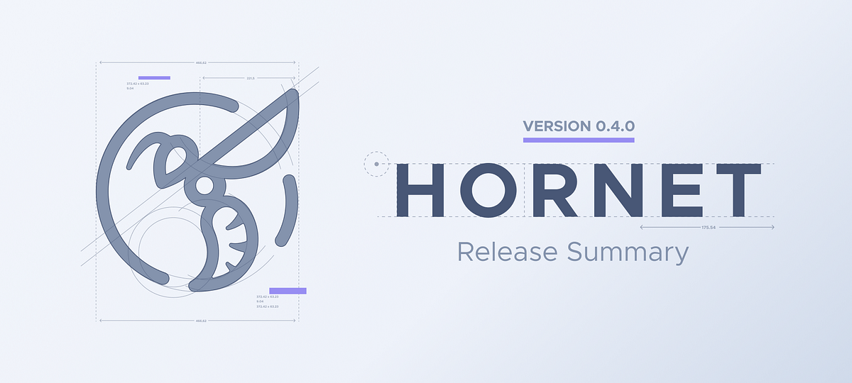 Hornet 0.4.0 Release Summary. After almost 5 months of development ...