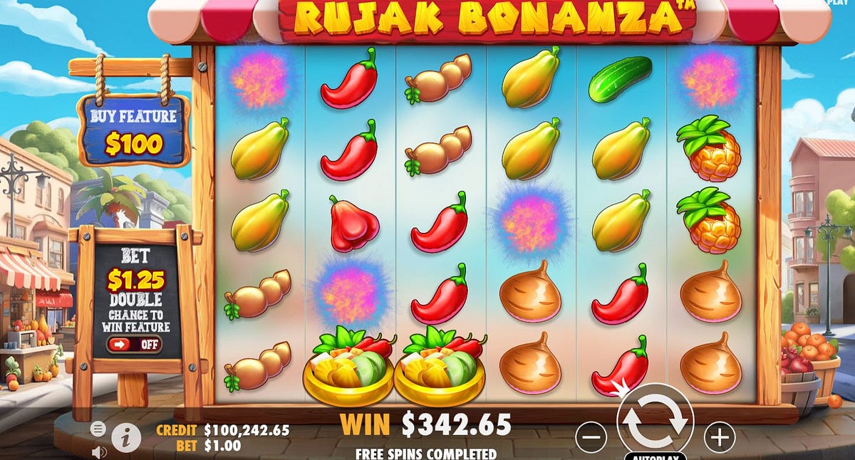 Rujak Bonanza Slot Review by Pragmatic Play: A Flavorful Adventure | by ...