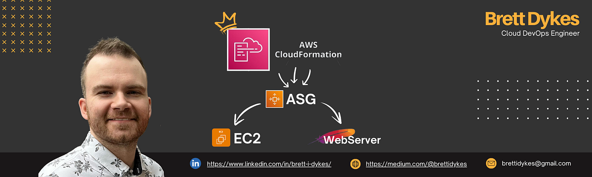 Infrastructure As Code With Cloudformation — Ec2 Webservers Auto 1919