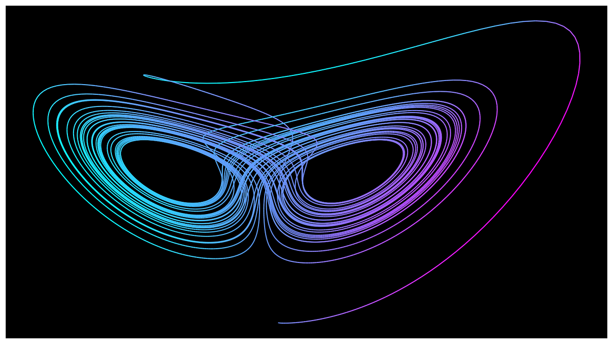 Plotting Chaos In 3d Using Python The Butterfly Effect The Beauty In