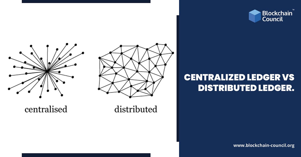 Centralized Ledger vs. Distributed Ledger | by Rashmeet Kaur ...