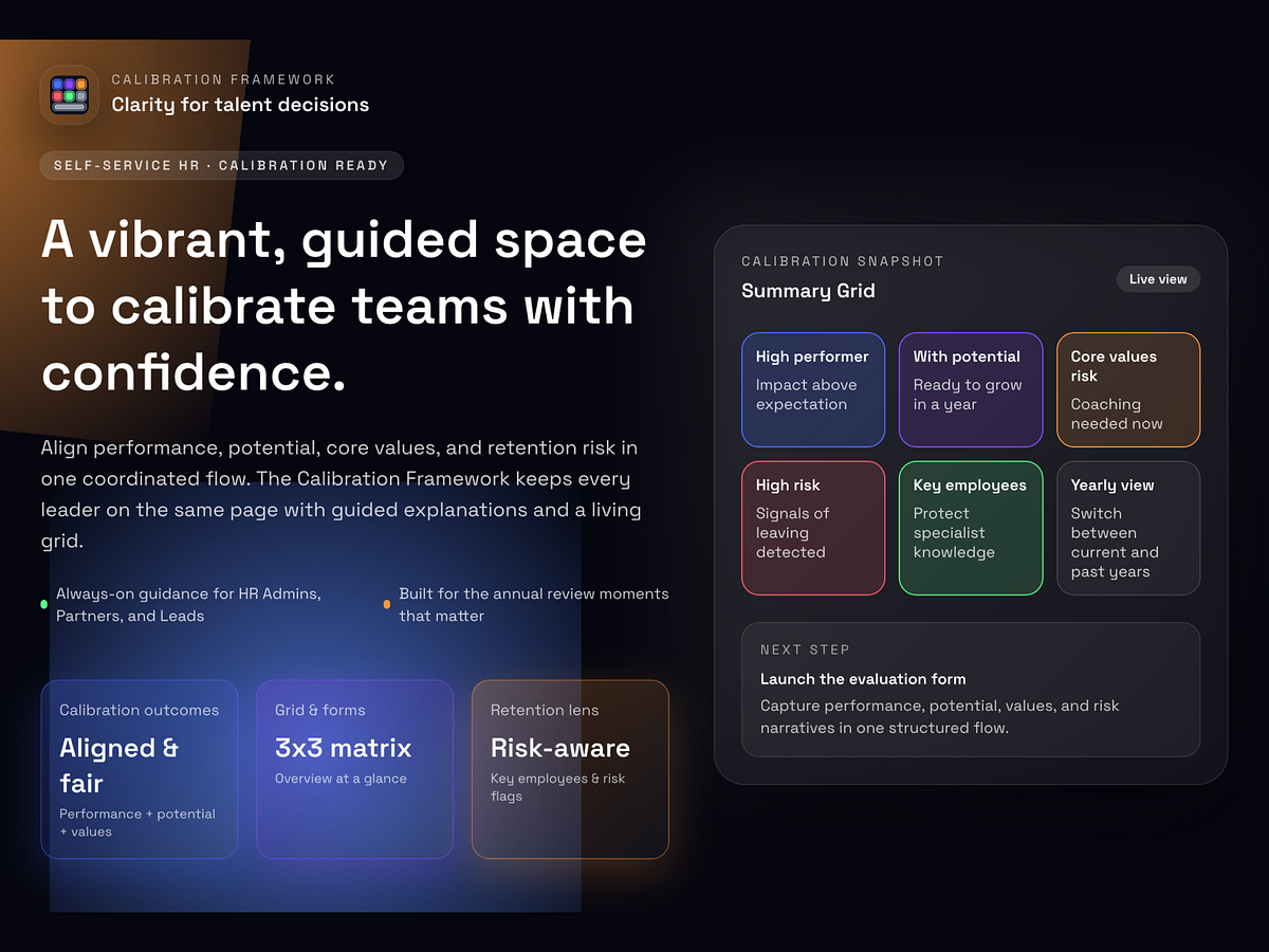 Calibration Framework: Talent Calibration Made Simple | Medium