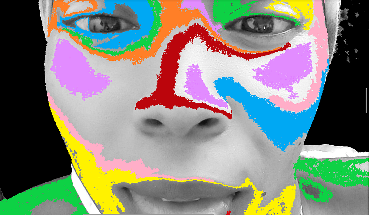 Prism of Colors. Poem | by Melanie J. | Know Thyself, Heal Thyself | Medium