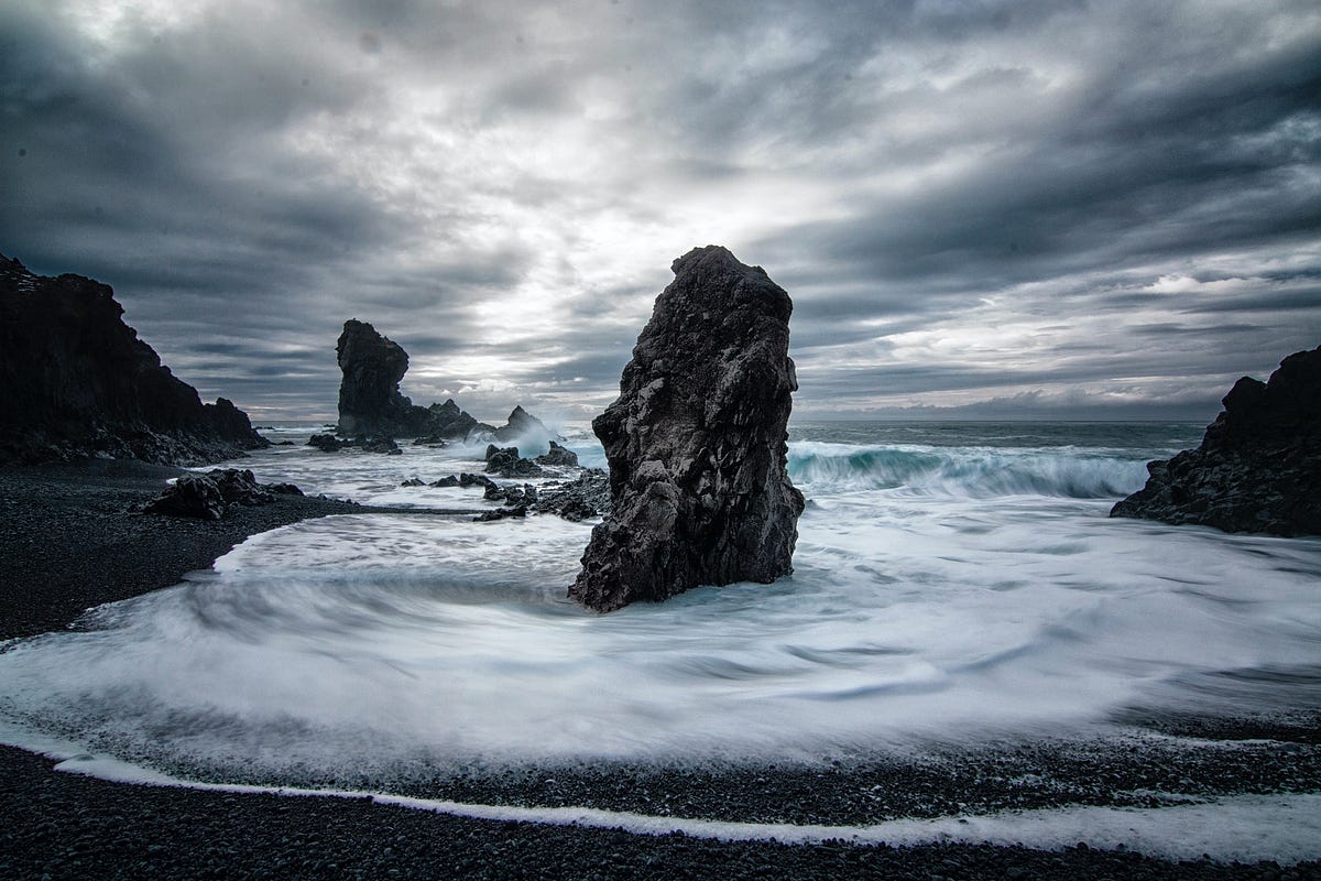 Navigating Software Risks: A Deep Dive into Risk Storming | by George ... Navigating Software Risks: A Deep Dive into Risk Storming | by George ...