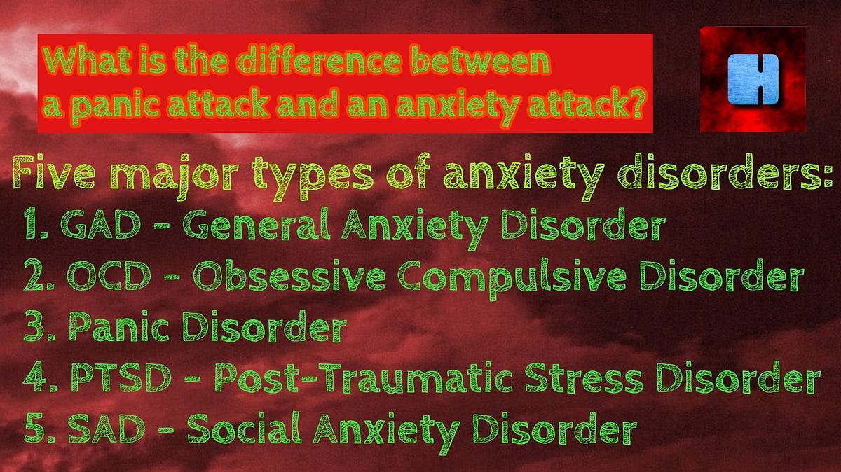 Different Types of Anxiety. Part 2/3 | by Magnus Larsson - Hybridmaswe ...