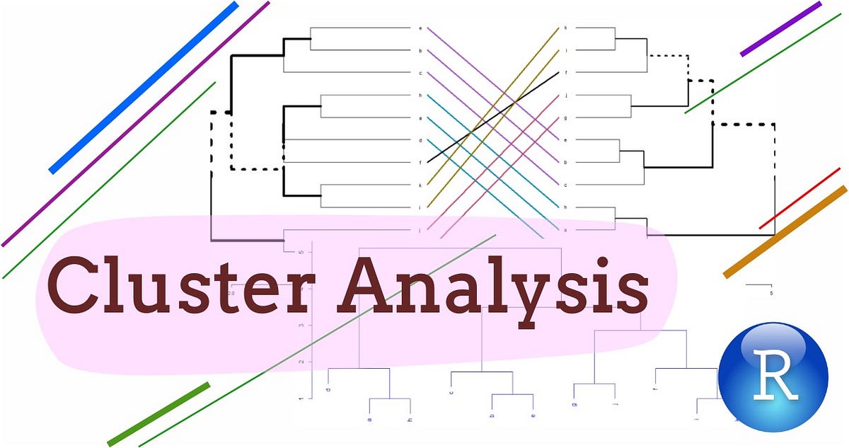 Analisis Cluster Hirarki Menggunakan R | by MUHAMMAD TANAKA | Medium