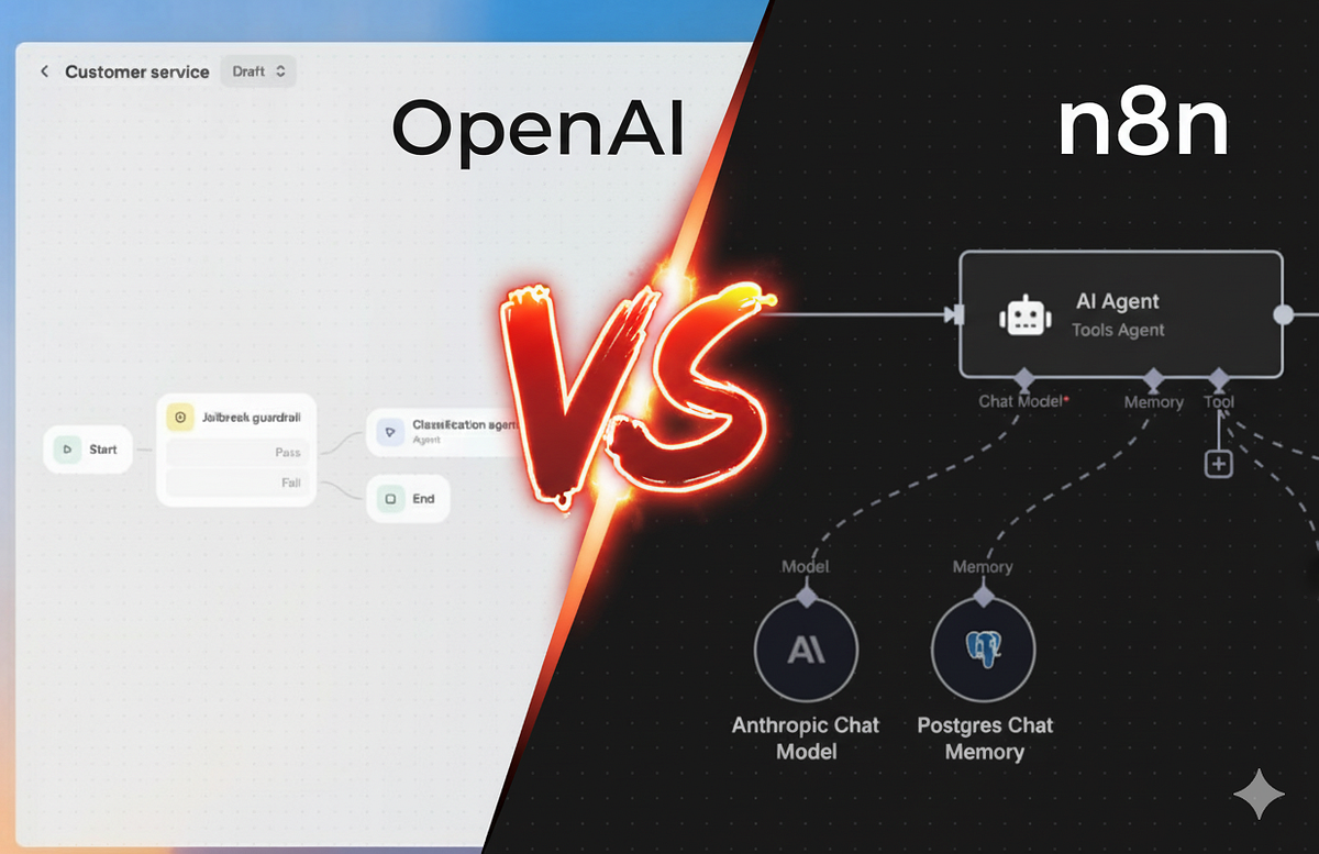OpenAI Agent Kit vs n8n: What I Learned After Testing Both | by ...