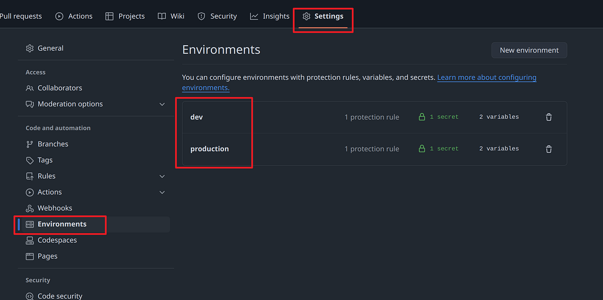 GitHub Action 從 Environment var/secrets 產 .env file | by 遊隼 | Oct, 2024 | Medium