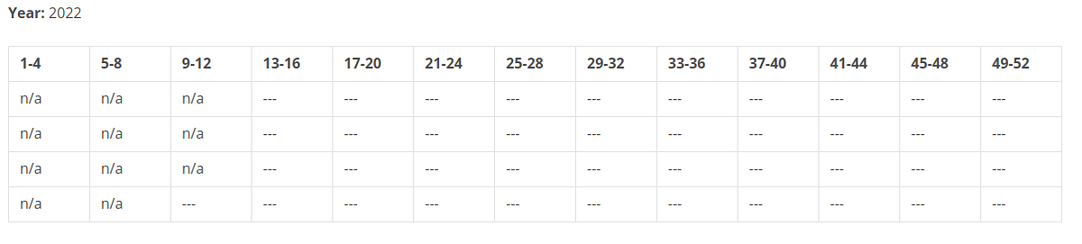 Learning Java Action Plan. A work in progress | by Carlos Emanuel ...