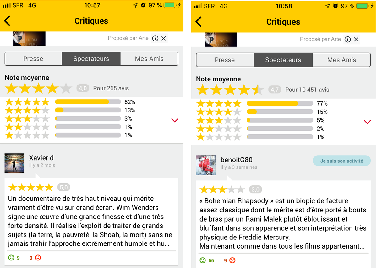 Allocine.fr est-elle une plateforme indépendante des producteurs et des ...