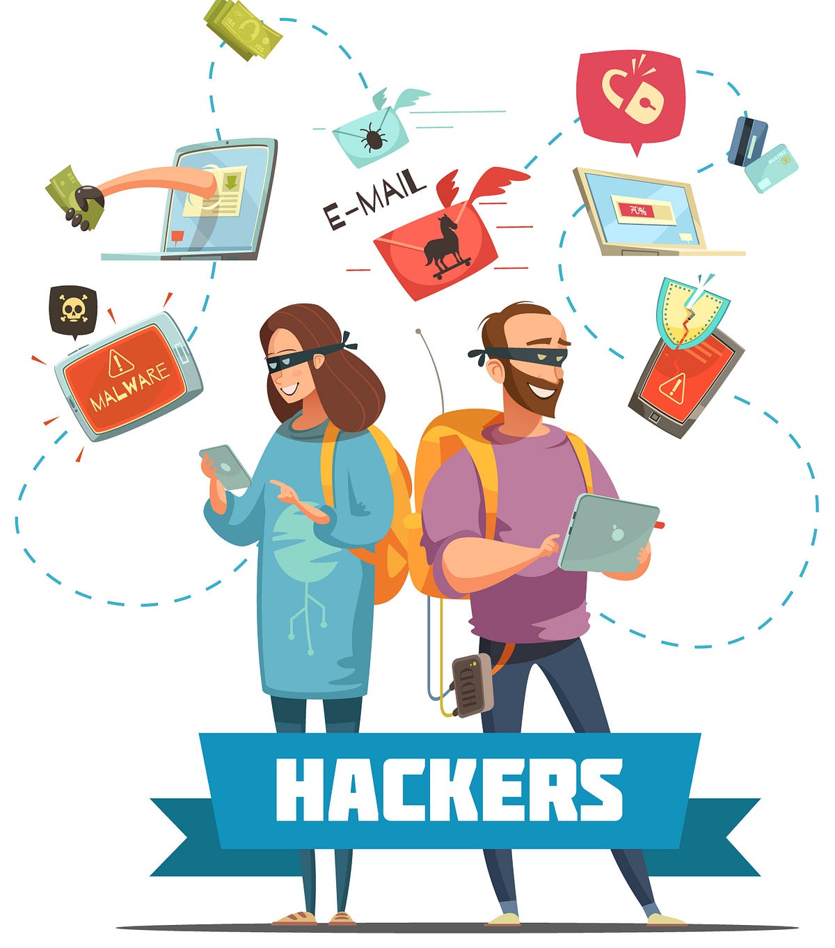 Different Types of Ethical Hacking | by Arjun Negi | Mar, 2024 | Medium Different Types of Ethical Hacking | by Arjun Negi | Mar, 2024 | Medium