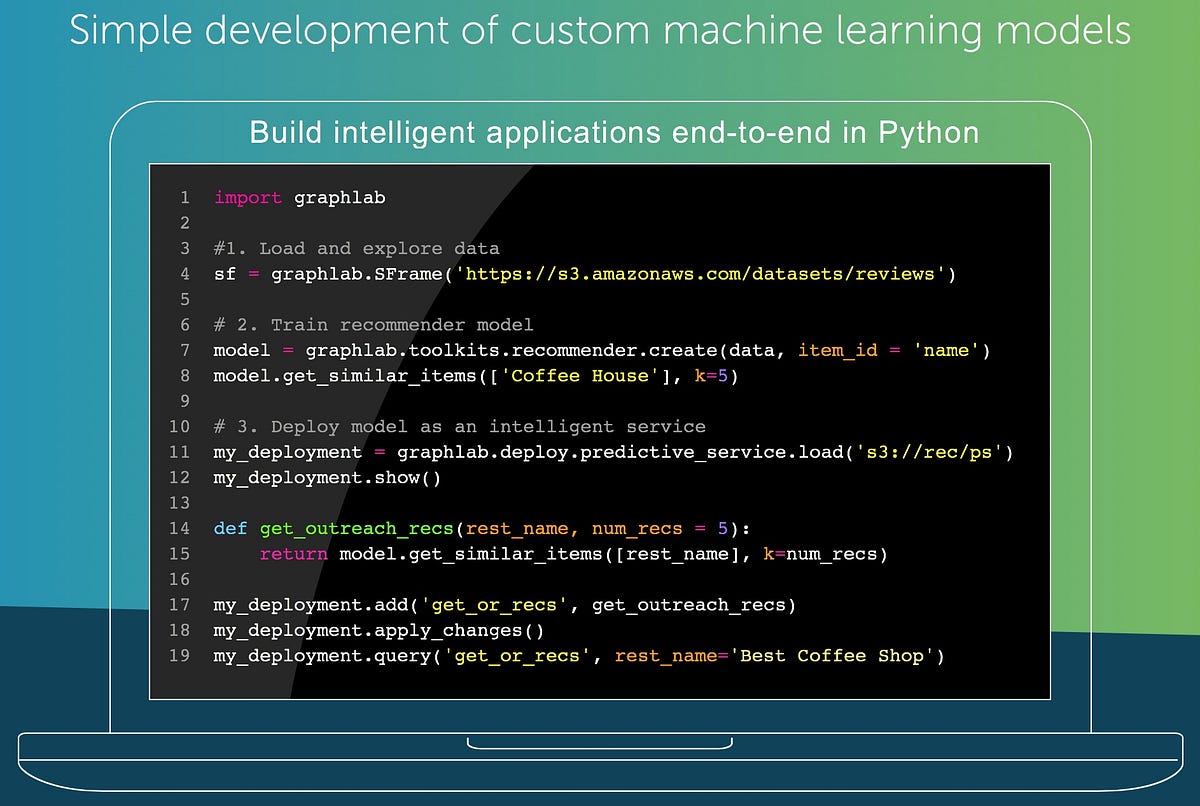 How Turi Create is Disrupting the Machine Learning Landscape | by ...