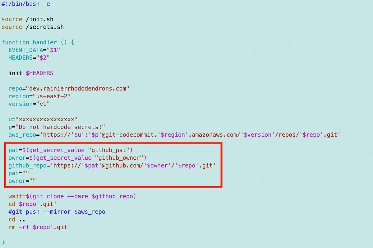 Mirroring a GitHub Repository to GitHub with AWS Secrets Manager | by ...
