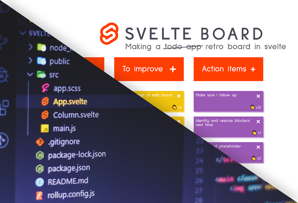 Looking into Svelte 3. Quickstart by creating a retro board in… | by Ferenc Almasi | JavaScript ...