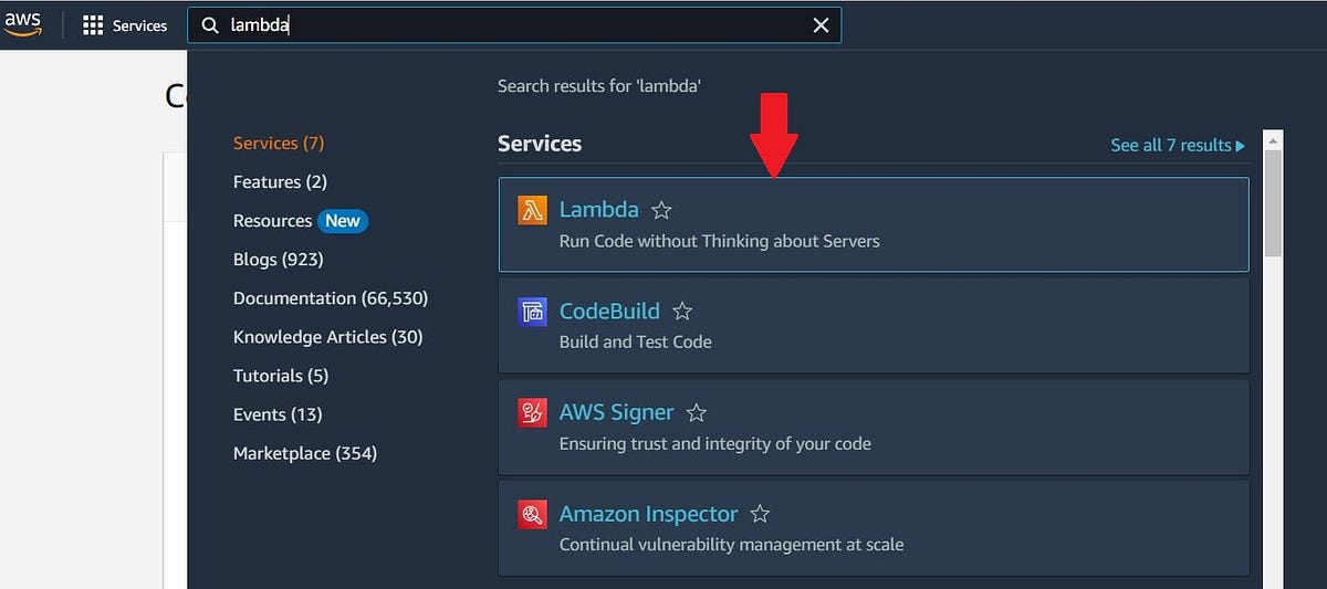 Csv File Upload To S3 Bucket Using Aws Lambda By Anuradha Prabhath