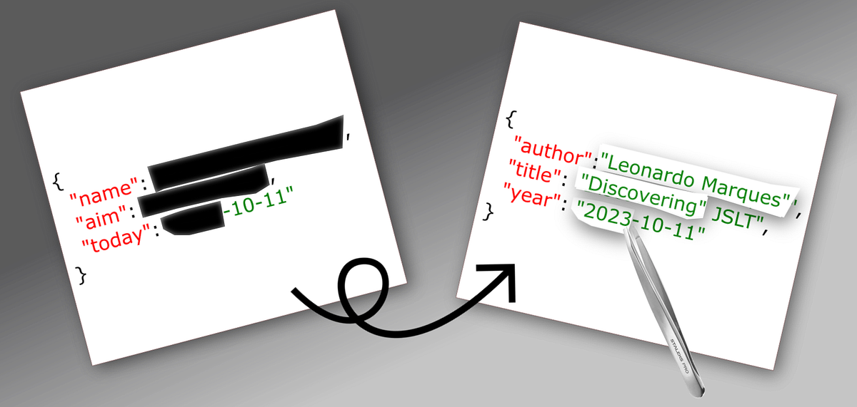 JSLT Tips & Tricks [Part 1]: The basic syntax | by Leonardo Marques ...