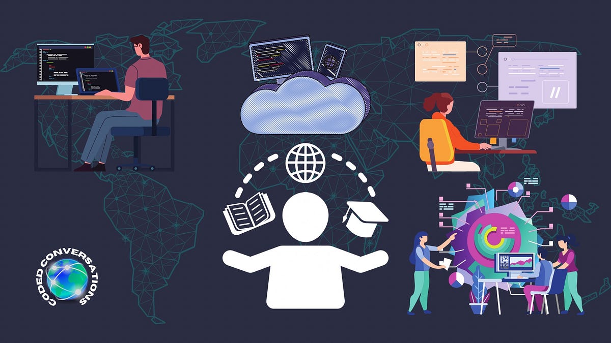 Learning Curve in Cybersecurity 📚👩‍💻🌪️ | by Coded Conversations | Medium