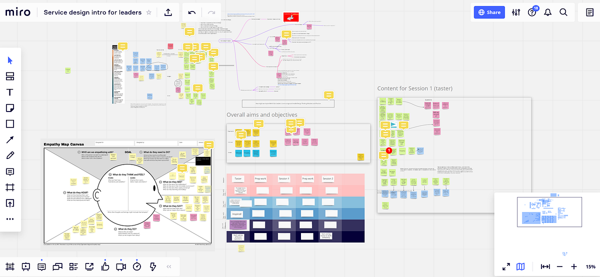 Online whiteboards review. How might we have better meetings, run… | by ...