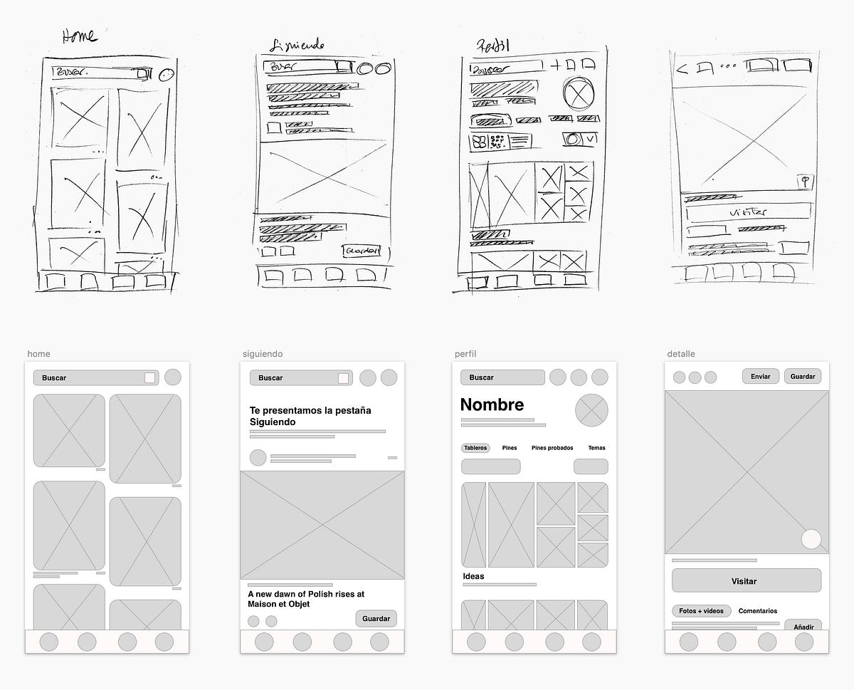 Wireframe | by Fran Cabeza | Medium