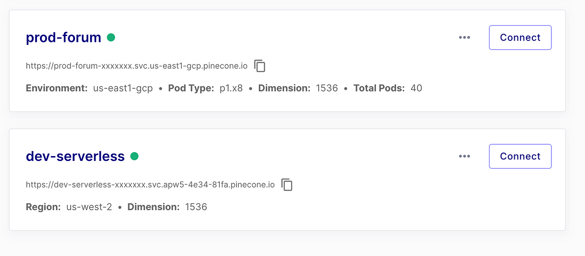 Migrating Data Between Pinecone Indexes: A Step-by-Step Guide | by Igor ... Migrating Data Between Pinecone Indexes: A Step-by-Step Guide | by Igor ...