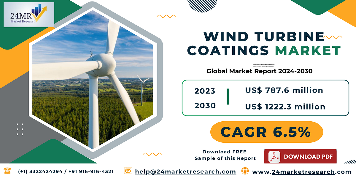 Wind Turbine Coatings Market Global Outlook And Forecast 2024 2030 By Naikdipti Apr 2024