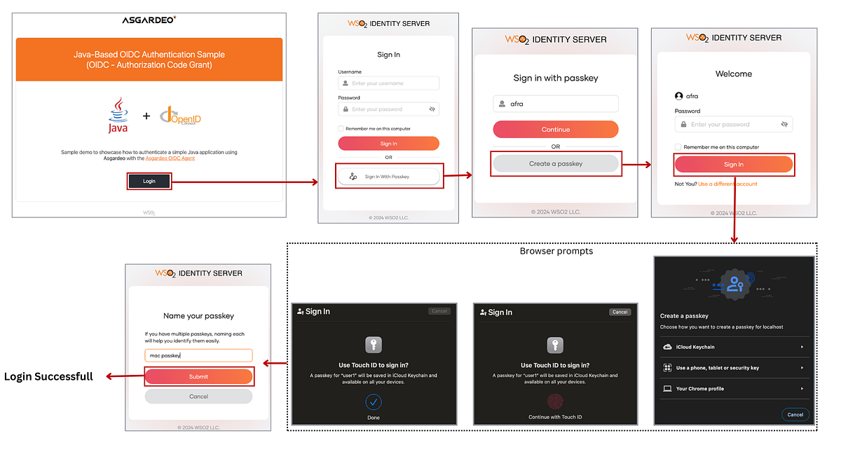 How to Implement Passkey Authentication in WSO2 Identity Server for Enhanced Security | Medium