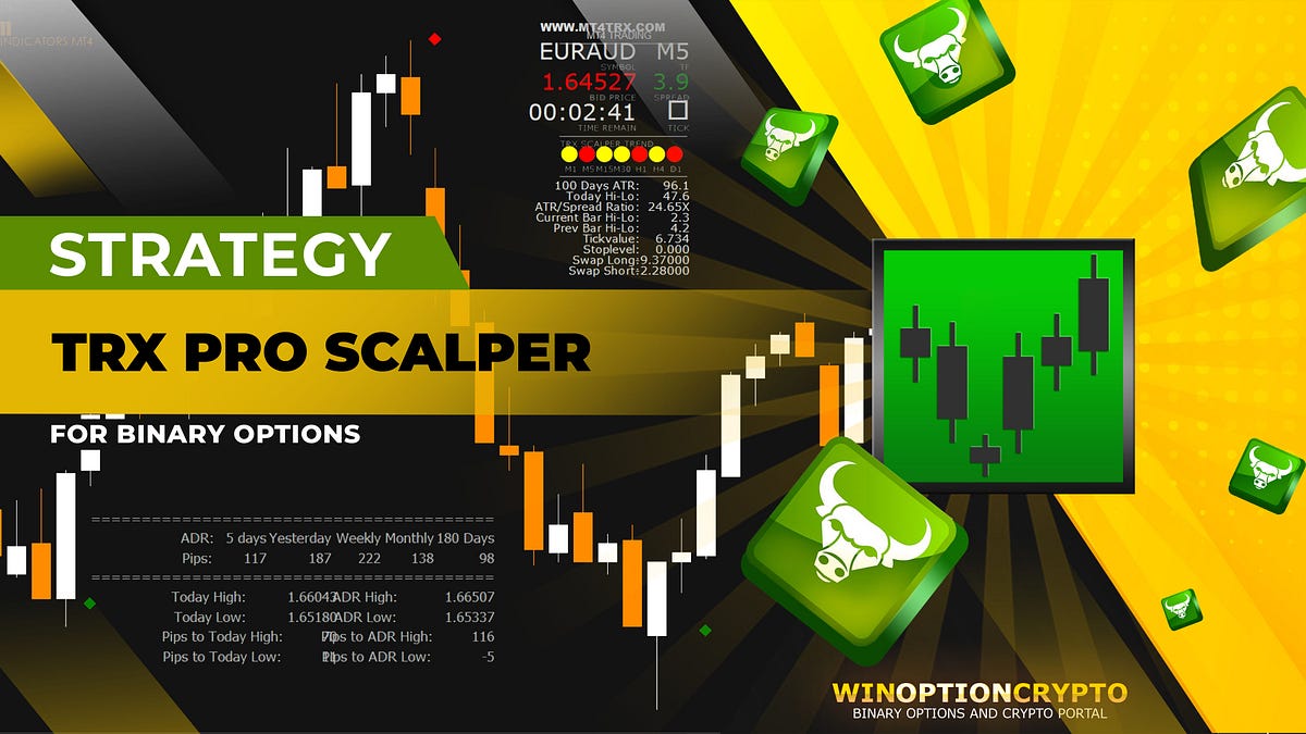 TRX PRO Scalper trading strategy - WinOptionCrypto: Trading Binary Options - Medium