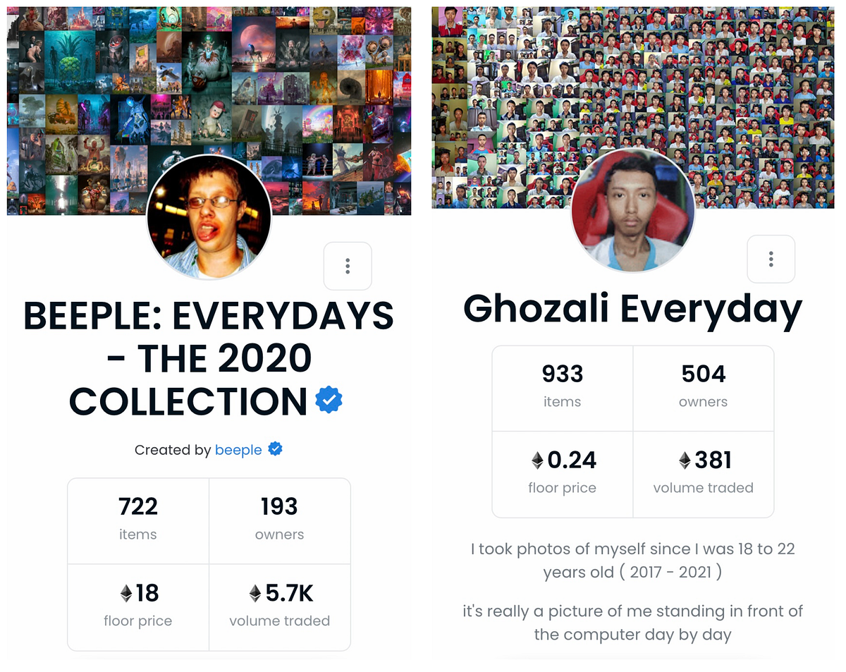 Another ‘Everydays’ NFT Series: A Story About Partnering With GaryVee ...