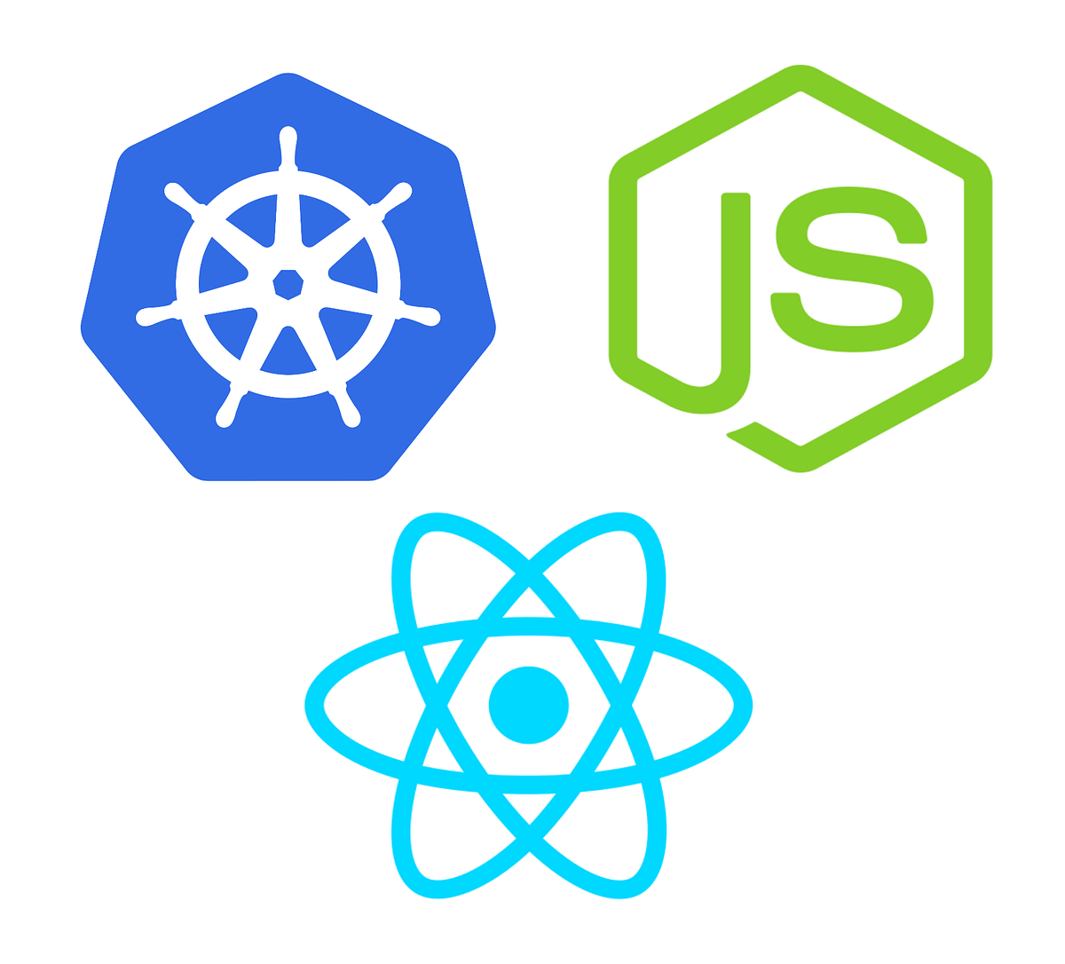 Kubernetes Deployment: Deploying ReactJS applications on the GKE | by ...