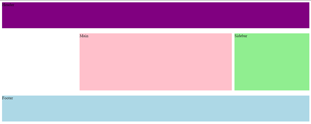 Using CSS Grid to Build a Webpage Layout | by Katie Gill | Medium
