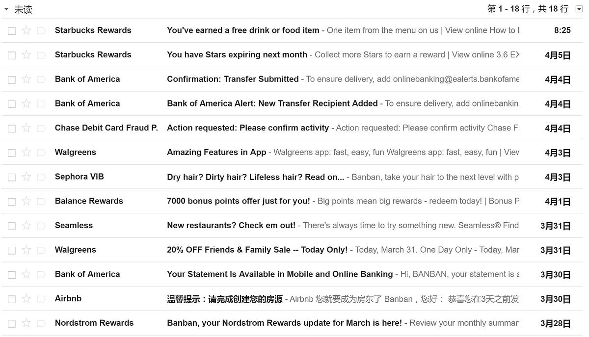 How to market your most pernickety customers by E-mail? | by Banban Liu ...