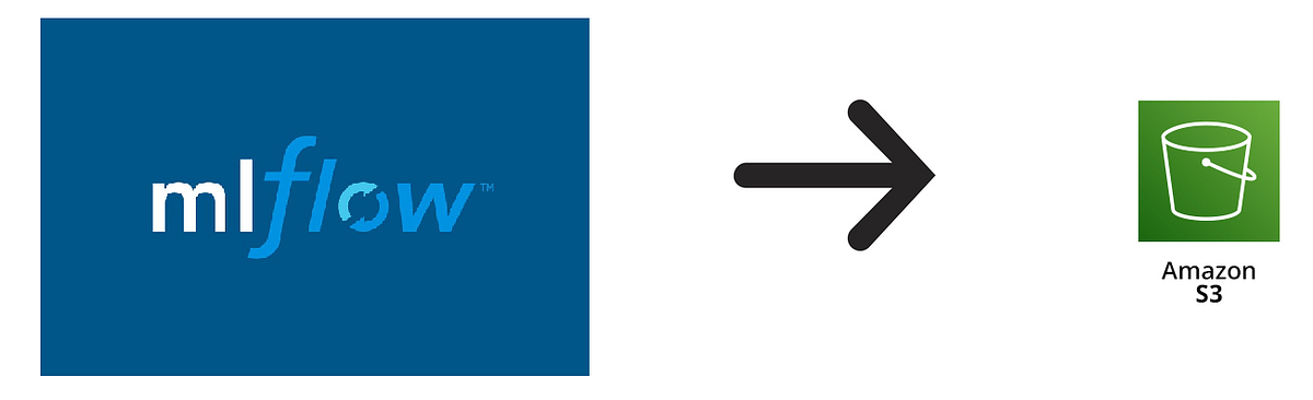 Store your MLFLOW artifacts on AWS s3 bucket ~free | by Da.Ro. | Medium