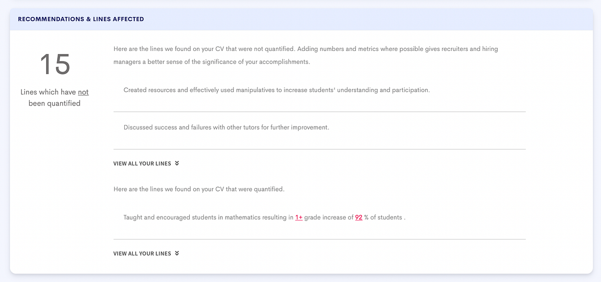 The Stressor VS. The Cover Letter and CV. A Reflective Blog. | by Zoeblackett | Medium