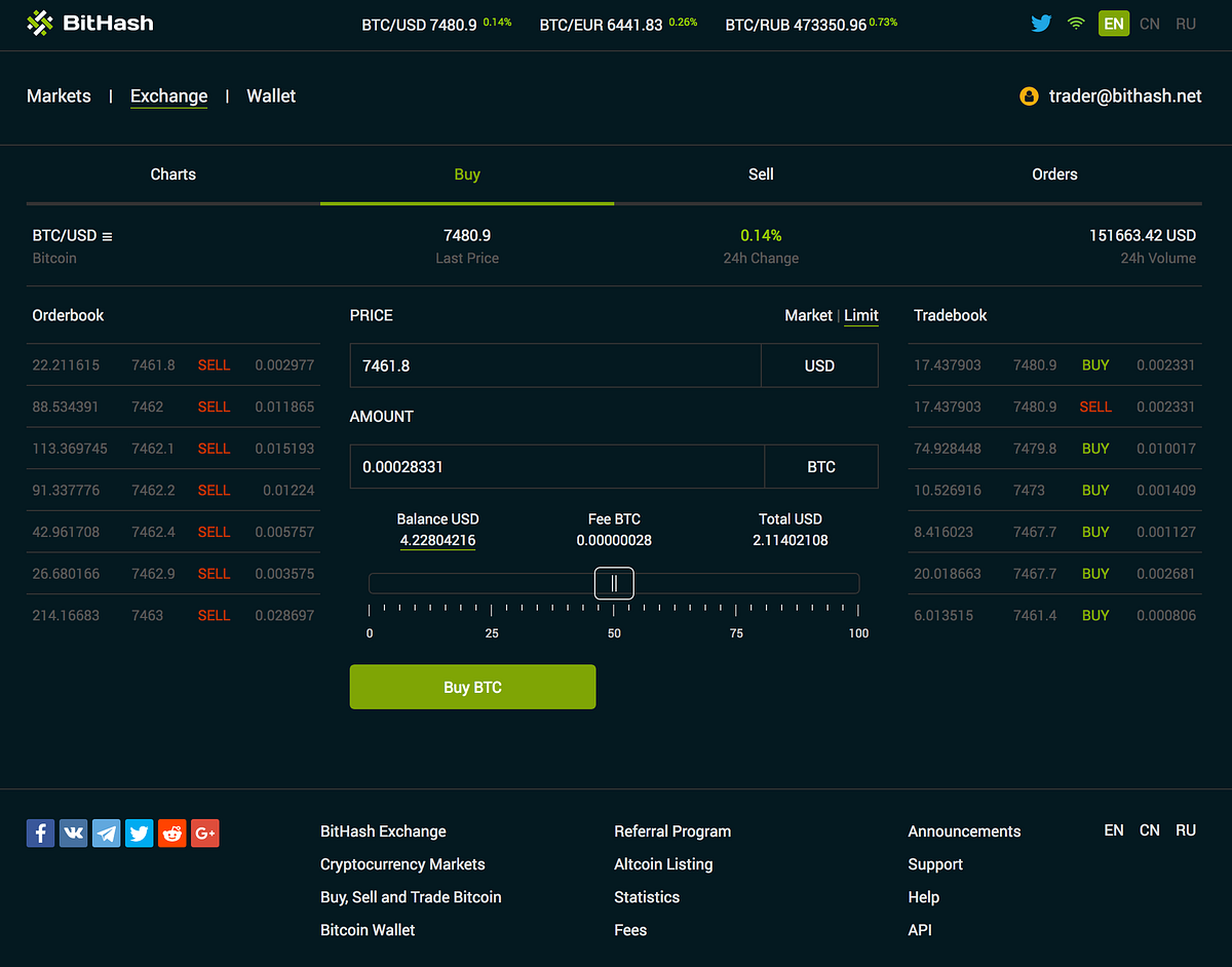 BitHash Exchange Dark Theme Review | by BitHash | Medium