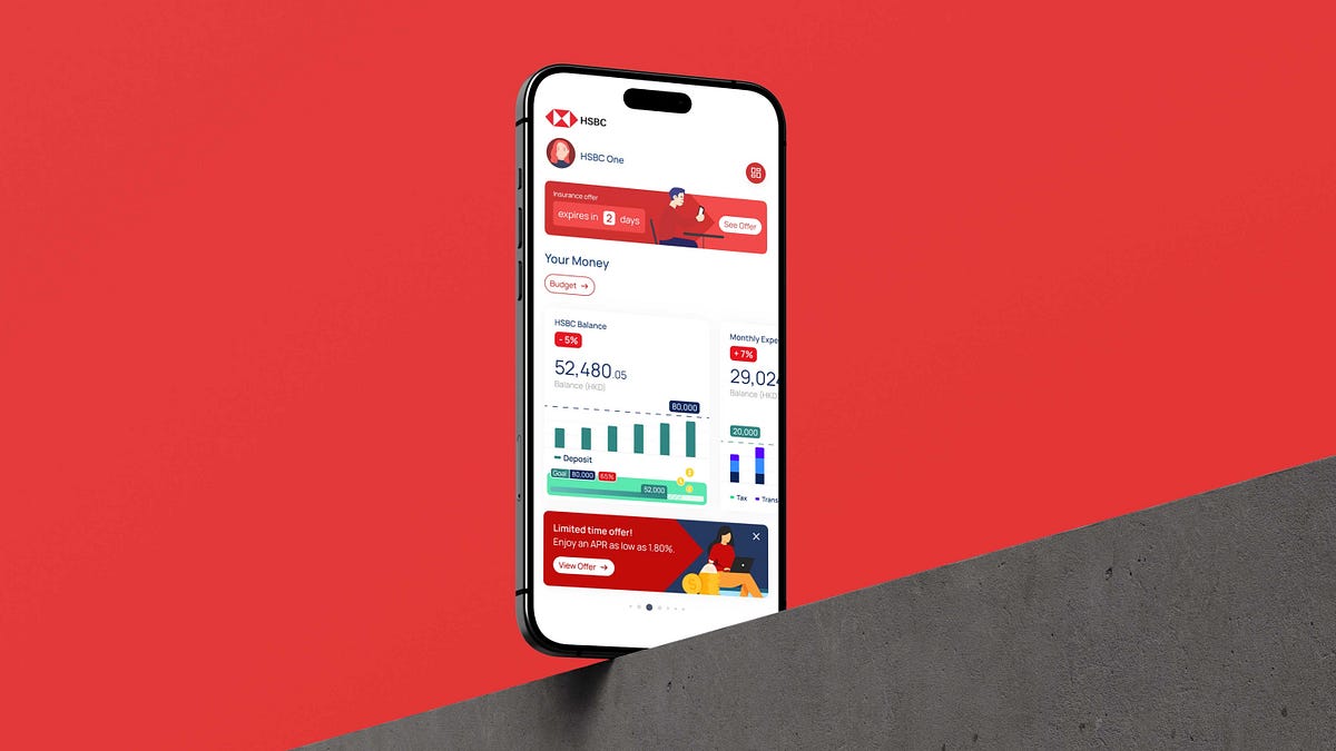 Reimagining HSBC’s Mobile Experience for a Millennial Audience | by ...