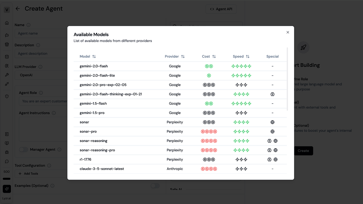 How to Choose the Right AI Model for Your Use Case (Without Losing Your ...