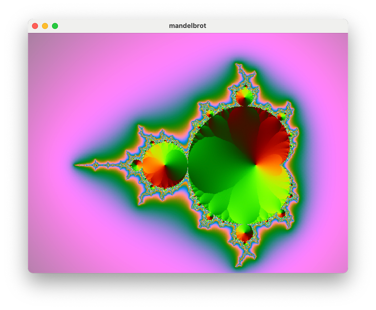 A simple player using Electron with FFMPEG - LuckyRuiWu - Medium