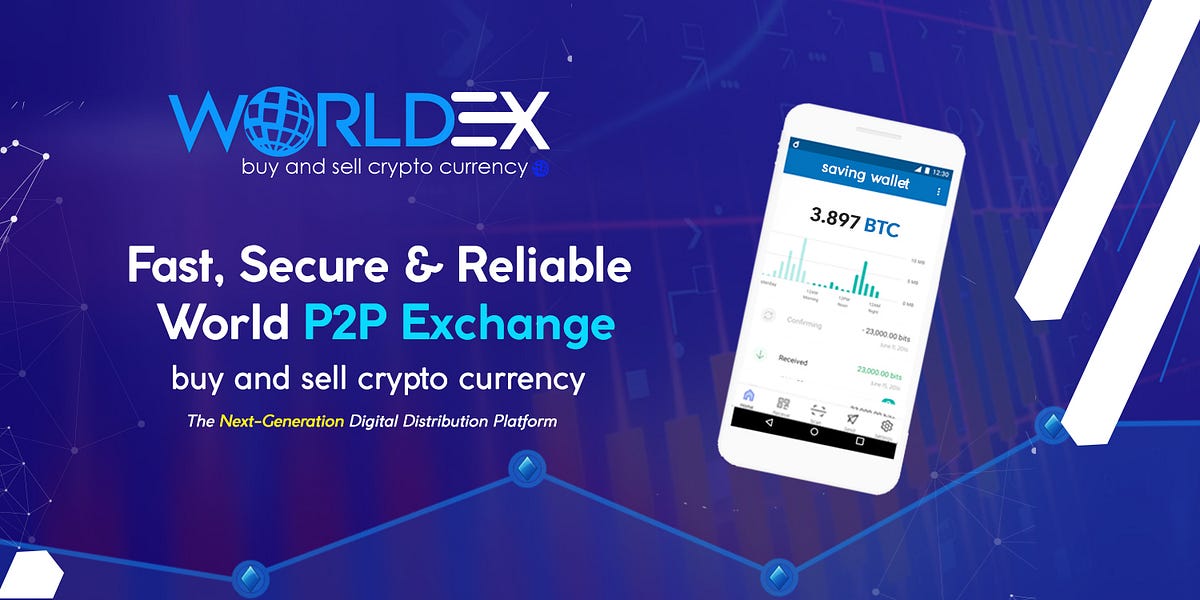 Welcome To Worldex.io | by Wordex.io Editor | WorldEx | Medium