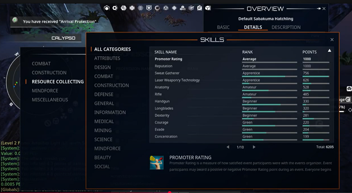 I Tried the Money-Making MMO for 3 Months So You Don’t Have To | by ...