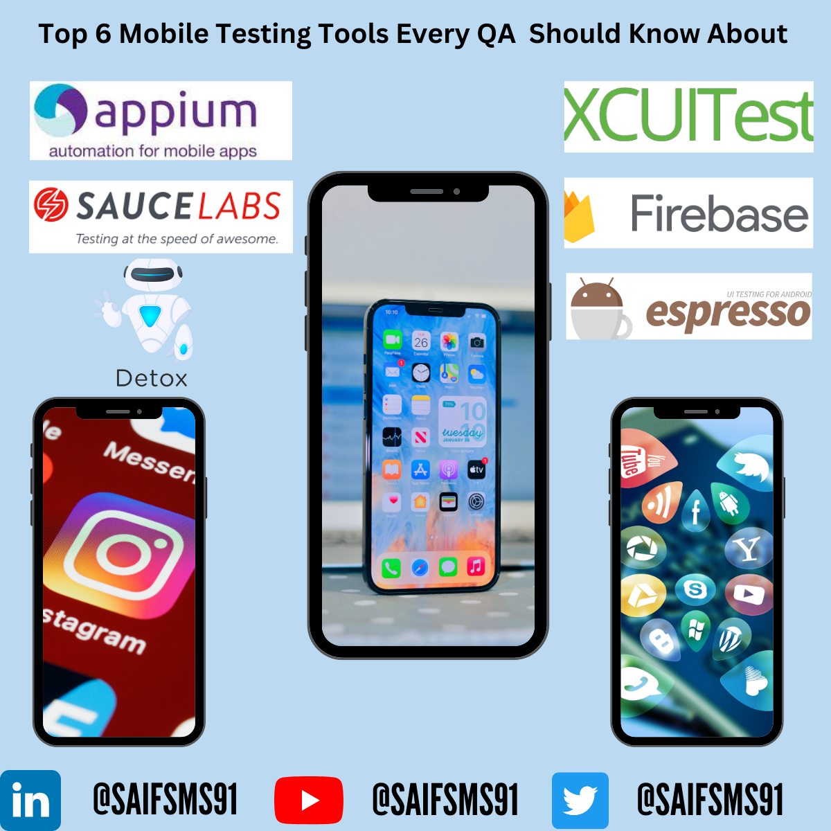 “𝙏𝙝𝙚 𝙏𝙤𝙥 6 𝙈𝙤𝙗𝙞𝙡𝙚 𝙏𝙚𝙨𝙩𝙞𝙣𝙜 𝙏𝙤𝙤𝙡𝙨 𝙀𝙫𝙚𝙧𝙮 𝙌𝘼 𝙀𝙣𝙜𝙞𝙣𝙚𝙚𝙧 𝙎𝙝𝙤𝙪𝙡𝙙 𝙆𝙣𝙤𝙬 𝘼𝙗𝙤𝙪𝙩” | by Saif Siddiqui | Medium