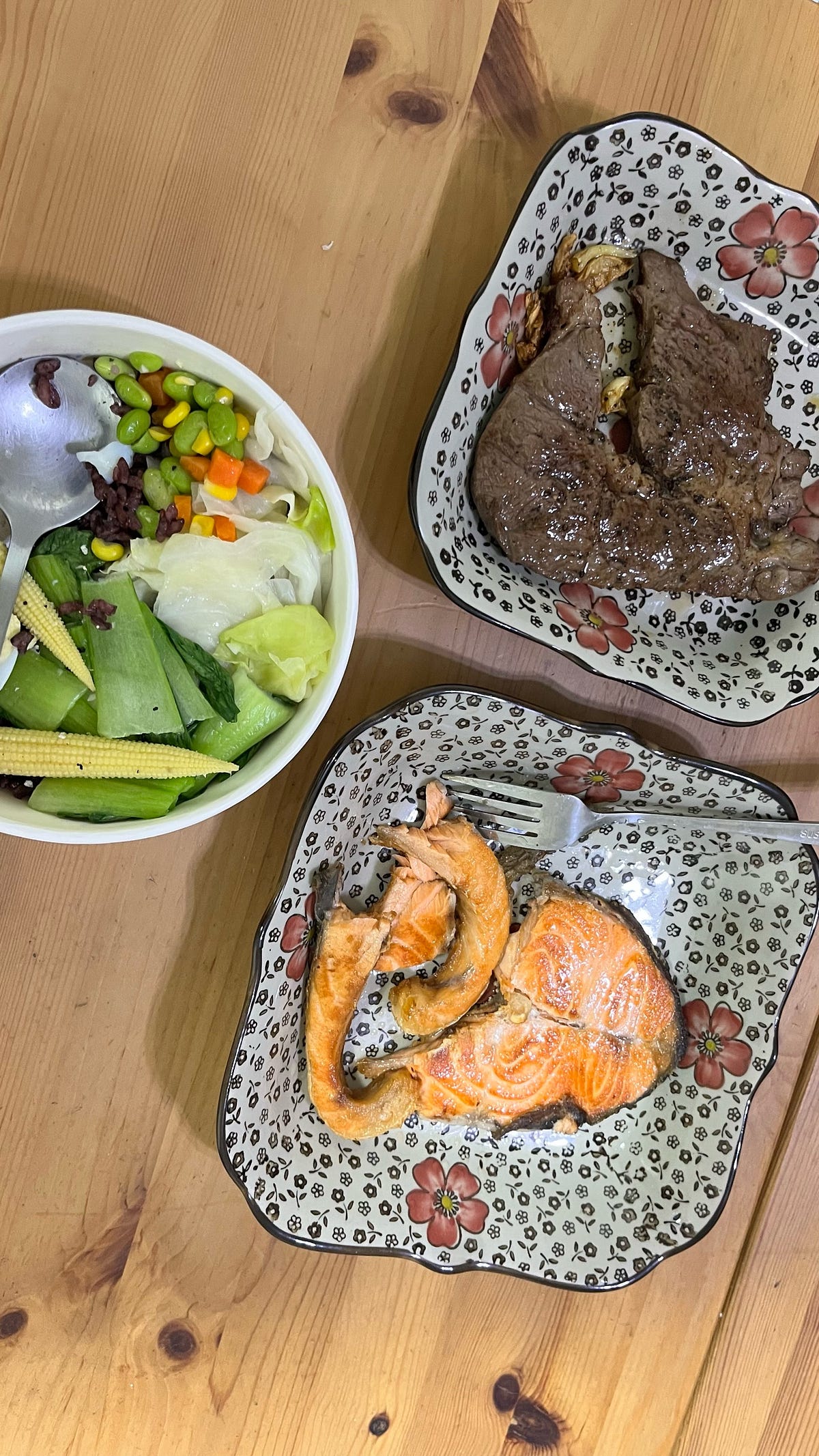 往outlier的路上day1493 - Han-Ju Chen - Medium