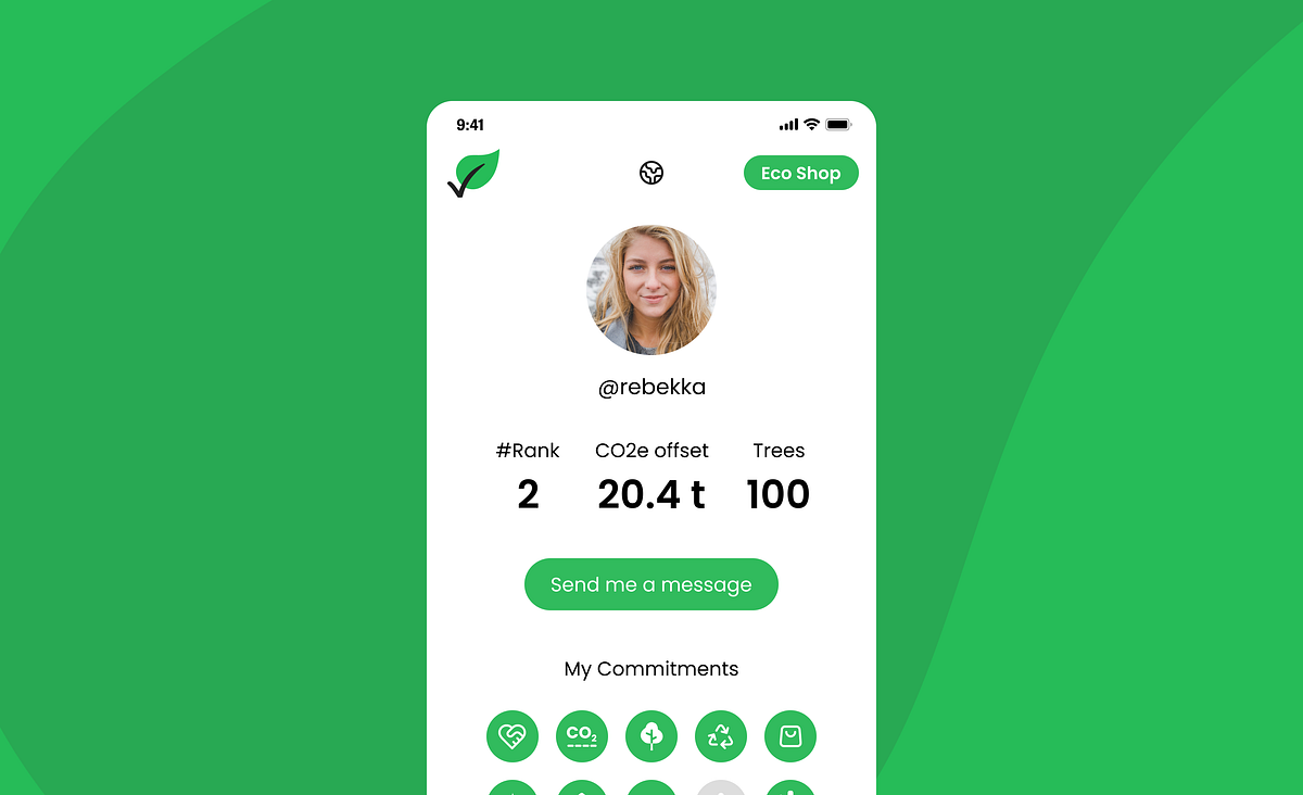 My Climate Profile. EcoMucho aims to be at the forefront of… | by ...